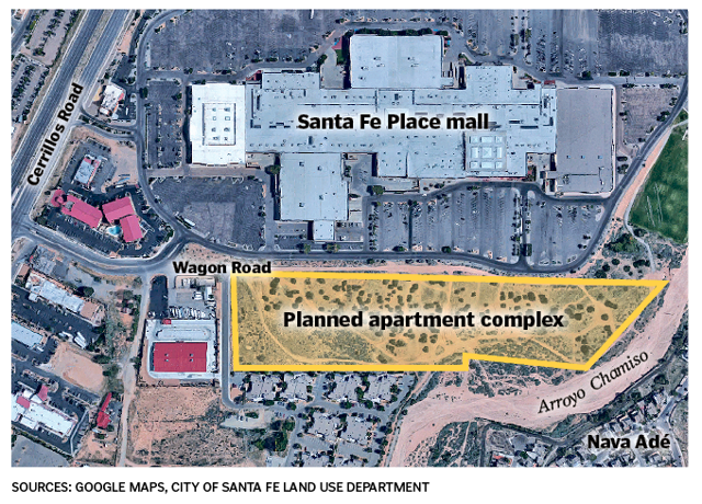 Apartment complex planned near Santa Fe Place mall | Business ...