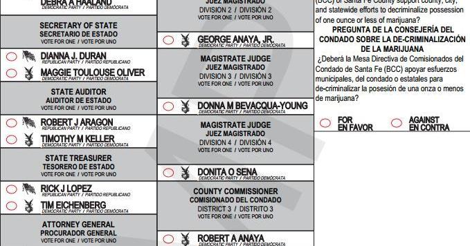 Get Your Sample Ballots | Politics | santafenewmexican.com