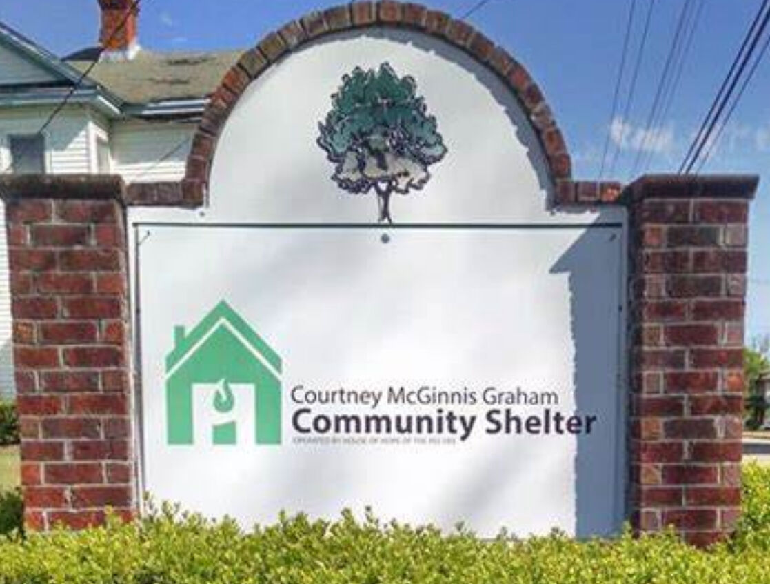 Cold snap hits the Pee Dee: Where to find warming shelters