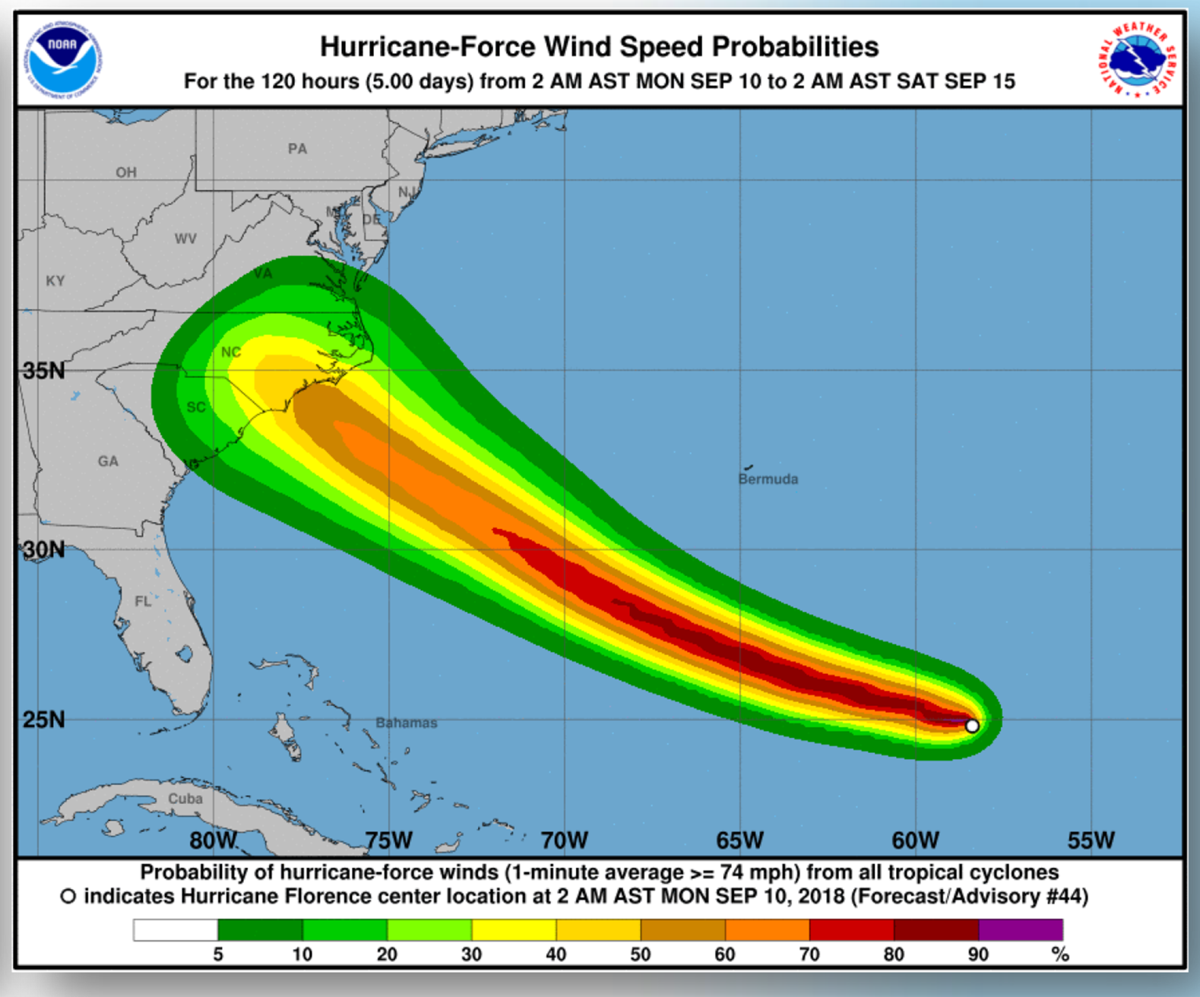 National Weather Service: The time to prepare for Florence is now