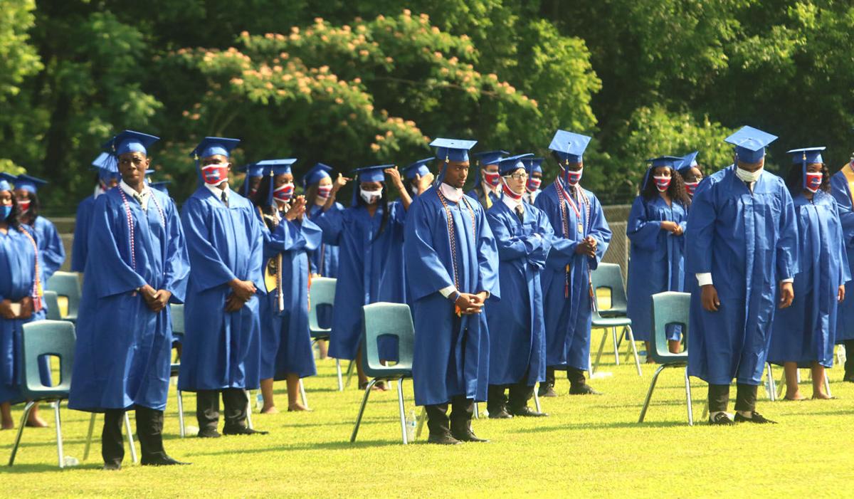 Mullins High School 2020 Graduation