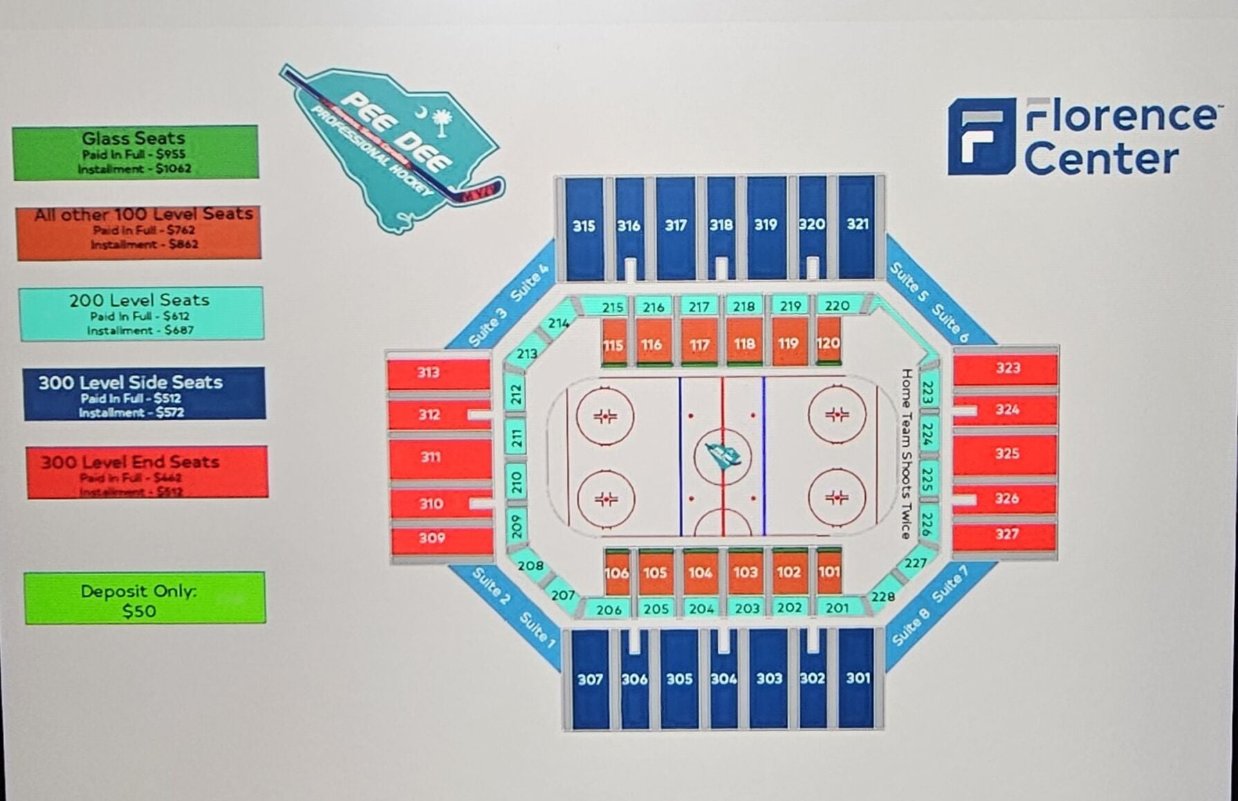 Hockey will soon drop the puck again in Pee Dee