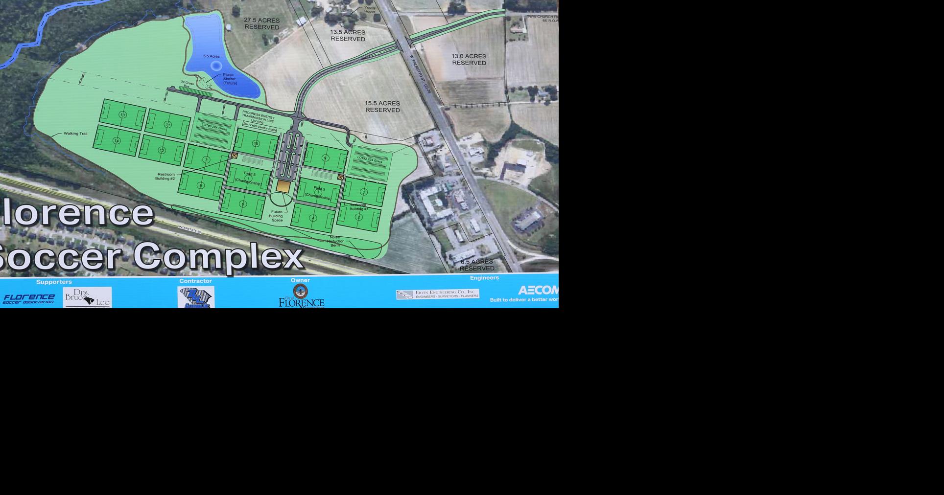 City of Florence breaks ground for $7 million soccer complex