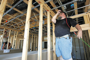 New construction projects popping up throughout Pee Dee