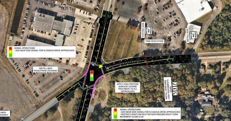 SCDOT Seeks Input on Intersection Project in Florence County