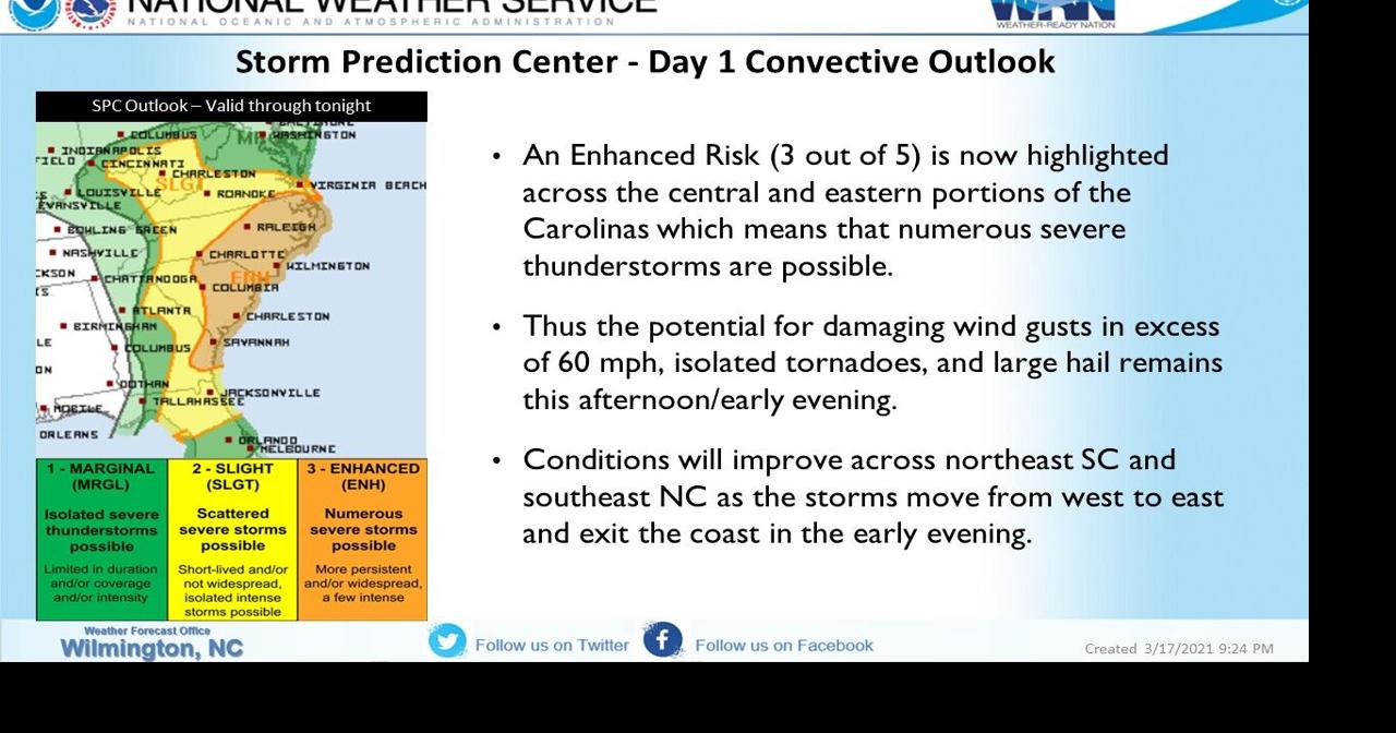Pee Dee may have dodged weather bullet