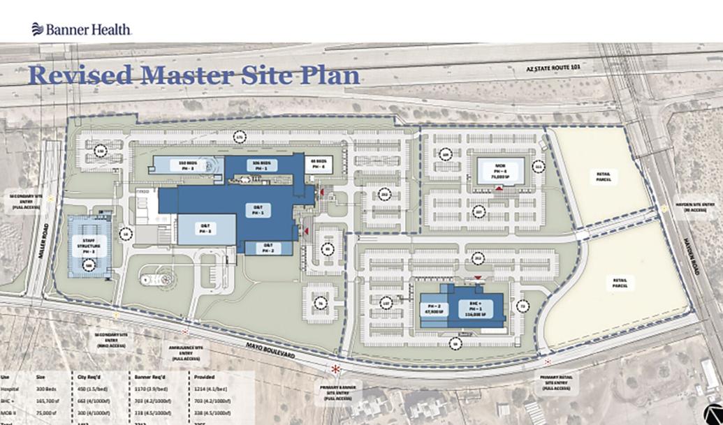 Scottsdale’s ‘dueling hospitals’ draw legal swords | City News ...