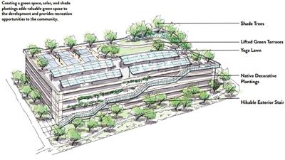 The Parque seeks zoning amendments | City News | scottsdale.org