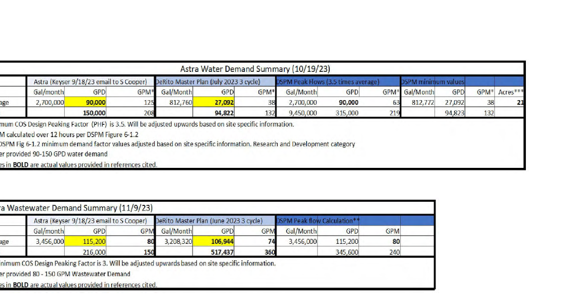 ASM4.png | | scottsdale.org