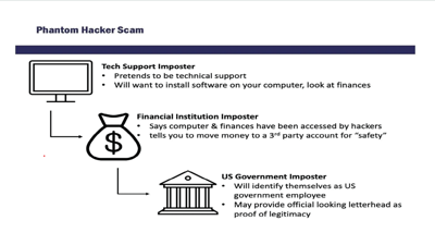 FBI warns ‘The Phantom Hacker’ rips off seniors | City News ...