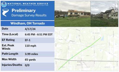 Tornado with 110 mph winds confirmed in Portage County | News ...
