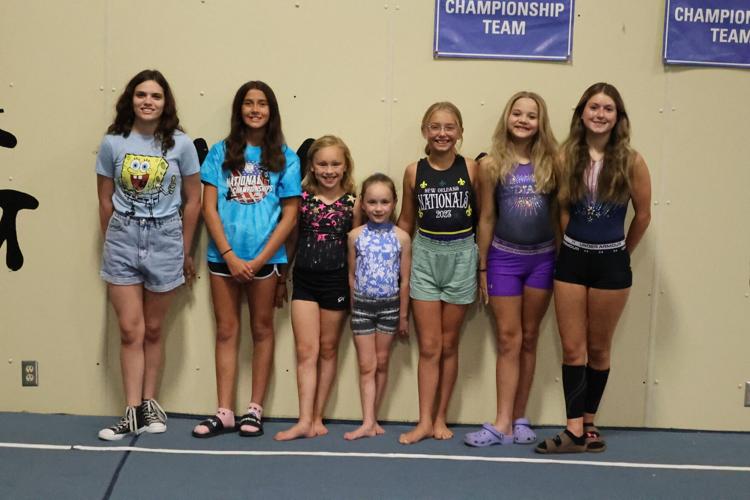 A look back at the Gym Stars 2022-23 competition season | Sports ...