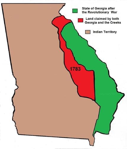 headright system georgia
