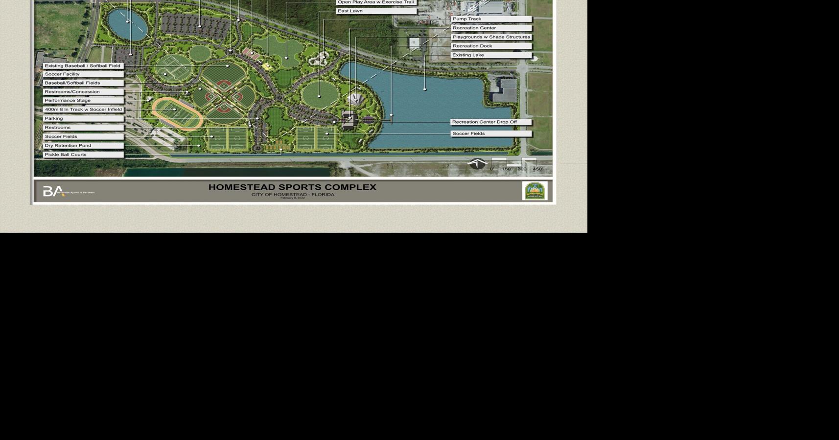 Homestead Council Excited about Proposed Homestead Sports Complex ...