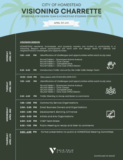 City of Homestead Holds Visioning Charrette | News ...