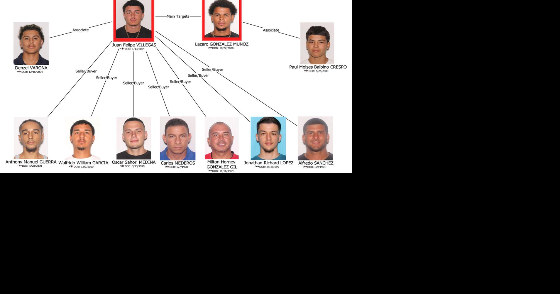 Multiple arrests made in organized marine theft ring case | News ...