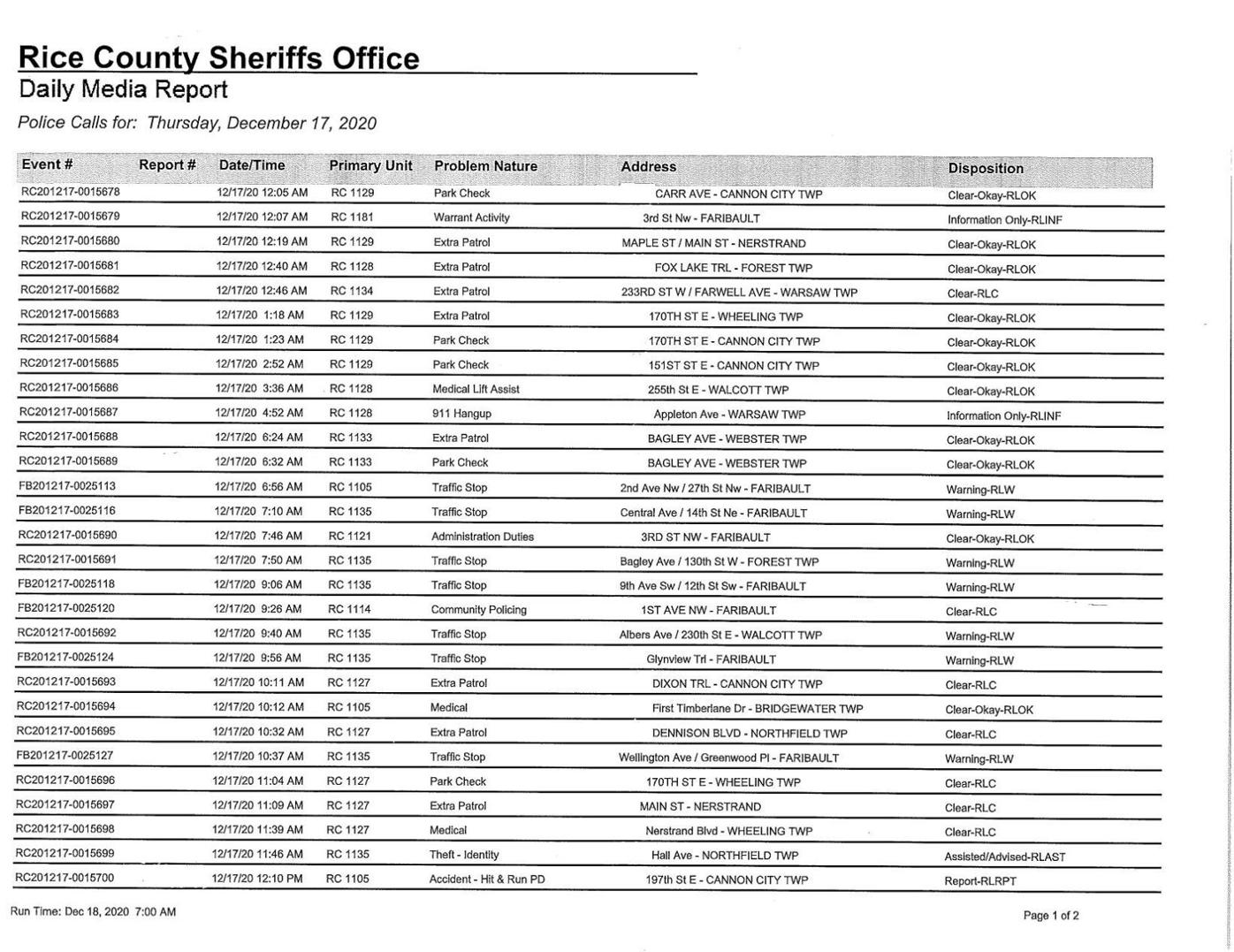 Rice County Sheriff's Office logs Dec. 17-22 | Community | southernminn.com