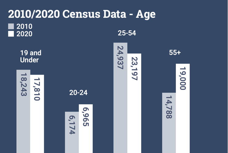 County parks may get upgrades | News | southernminn.com