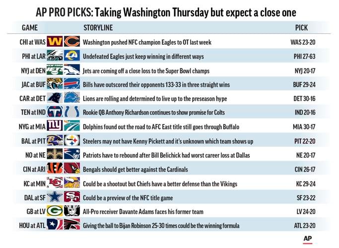 Pro Picks: Handing the Bears their 15th straight loss won't come easy ...
