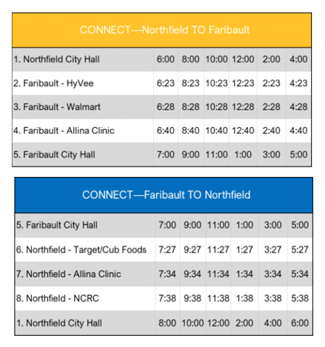 Bus routes to update with simplified schedule, new stops | News ...