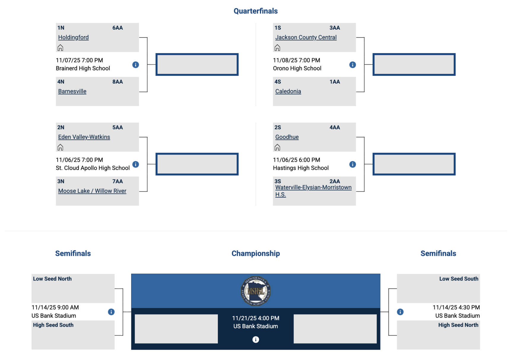 Previewing the Class AA state football playoff bracket | Sports ...