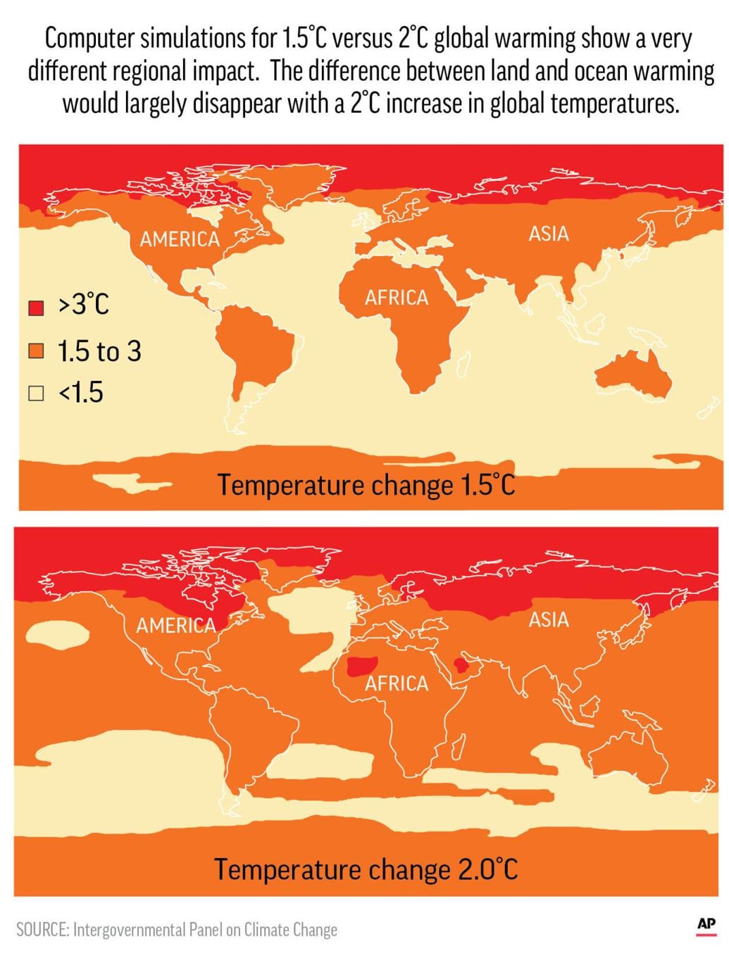 UN report on global warming carries life-or-death warning | Nation ...