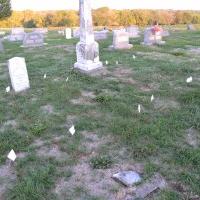 Where is Clell Miller's grave? | | southernminn.com