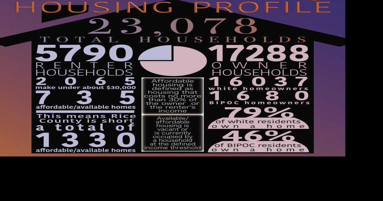 Homelessness: the 'invisible problem' for rural communities | News ...