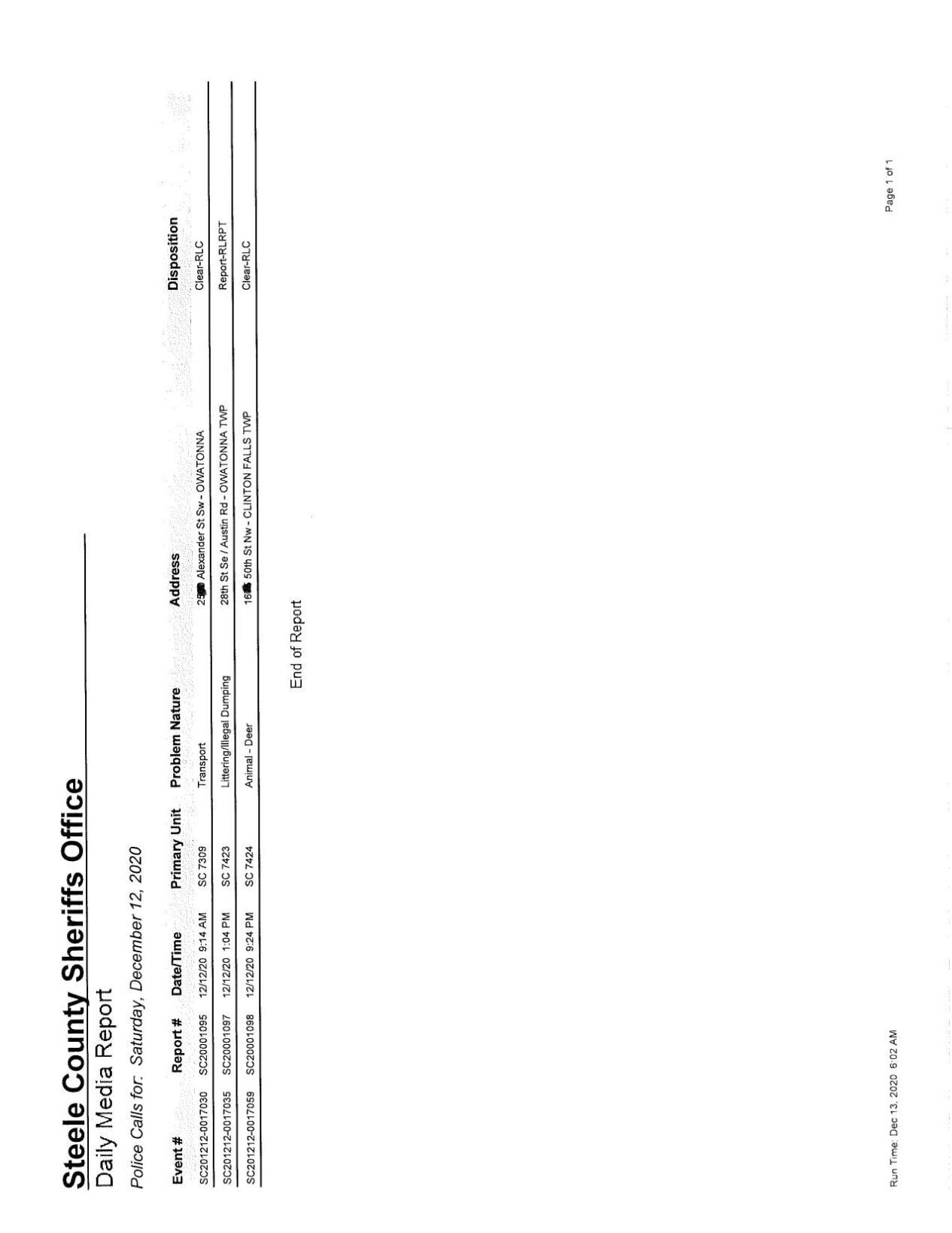 Steele County Sheriff's Office logs Dec. 11-16 | Community ...