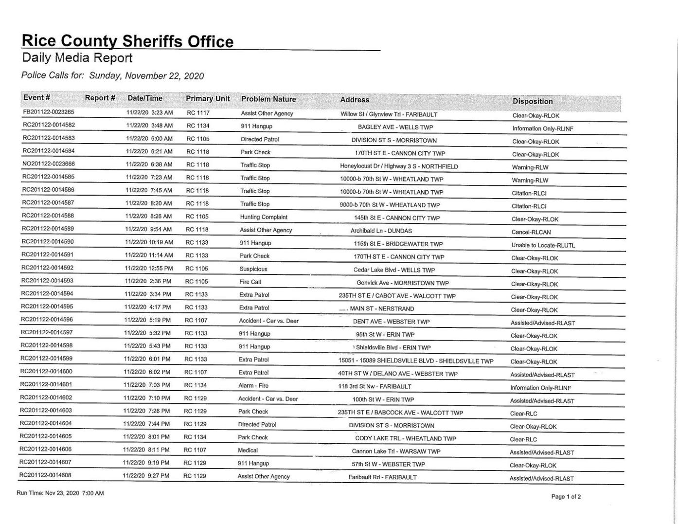 Rice County Sheriff's Office logs Nov. 20-24 | Community | southernminn.com