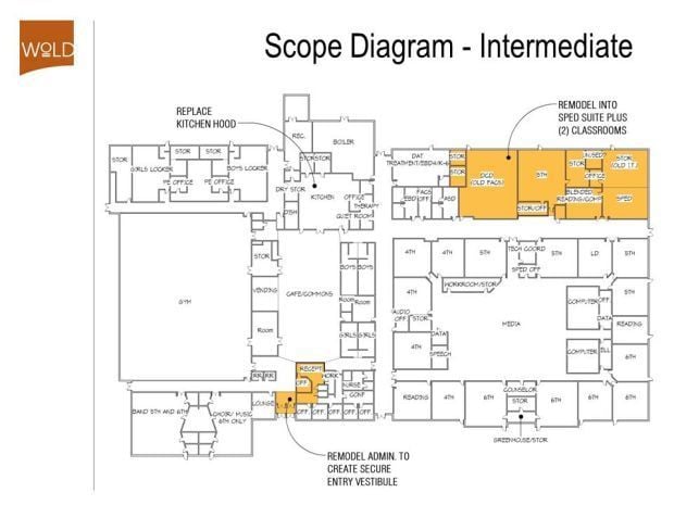 Facilities team presents options for Waseca school renovations | News ...
