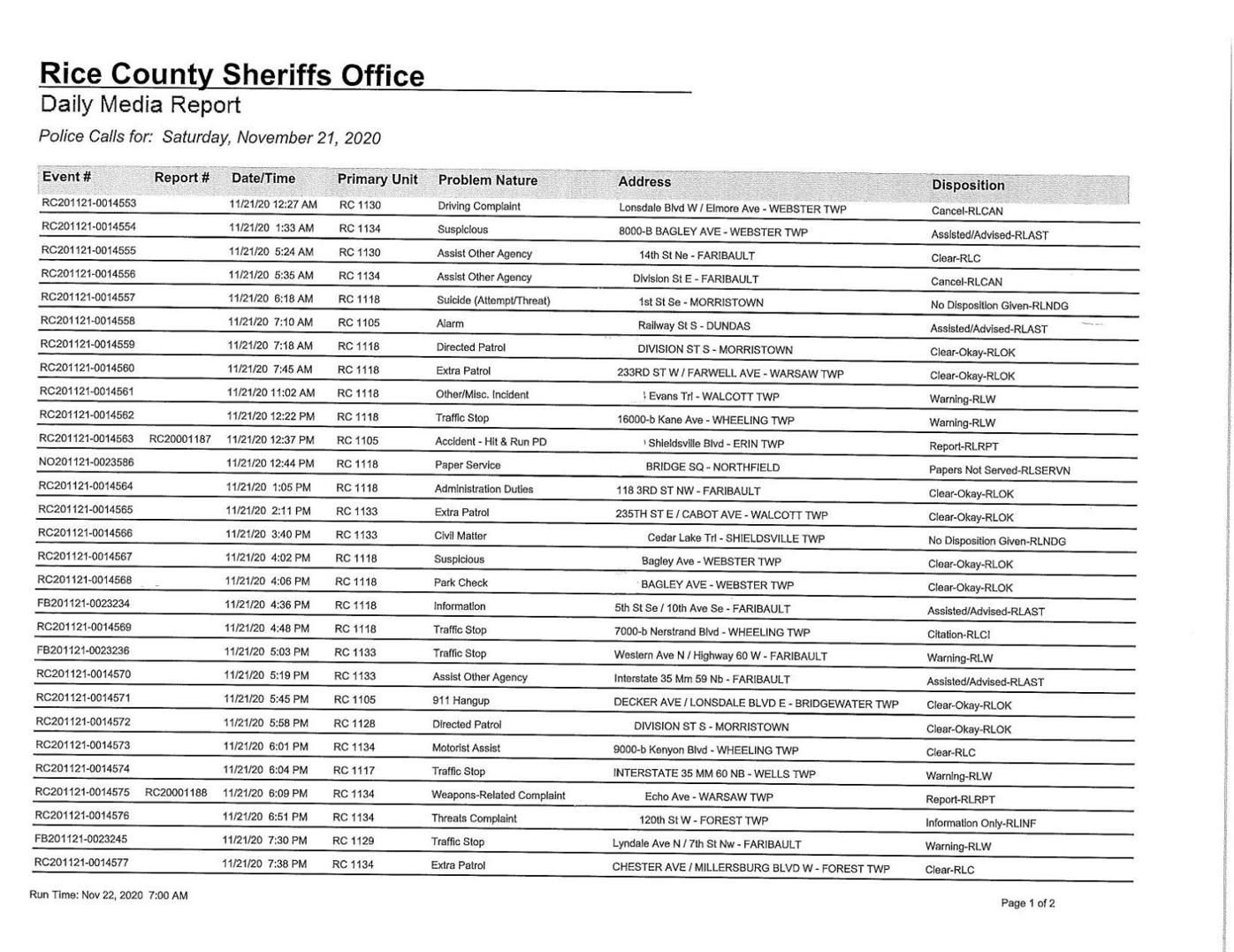 Rice County Sheriff's Office logs Nov. 20-24 | Community | southernminn.com
