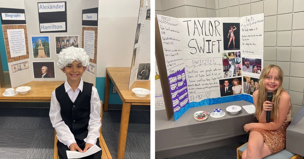 North 4th graders create 'wax museum' for biographies unit | Community ...