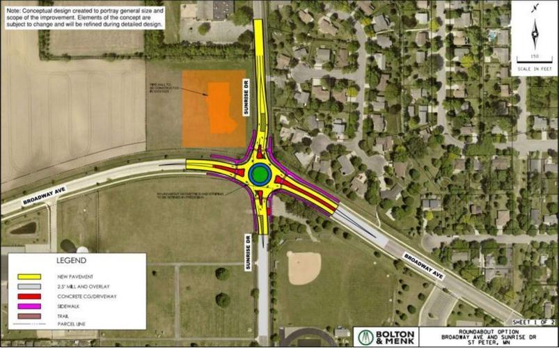 City eyes Broadway/Sunrise roundabout, needs county support | News ...