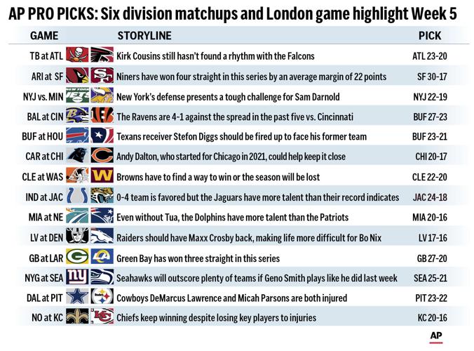 Pro Picks: London is calling the Jets and Vikings while 6 divisional ...