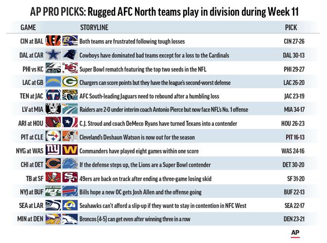 Pro Picks: Bengals will upset Ravens, tighten up the jumbled AFC North ...