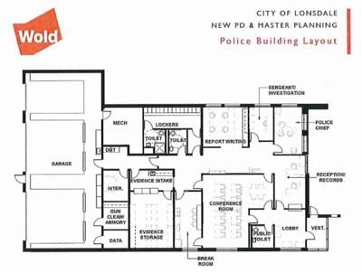 Staying within budget, council OKs changes to police station project ...