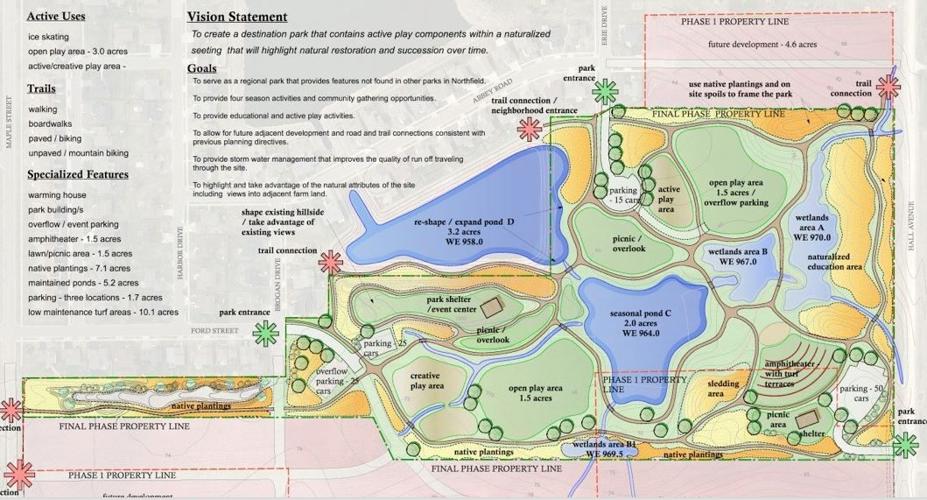 Meadows Park master plan gets approval from Northfield City Council ...