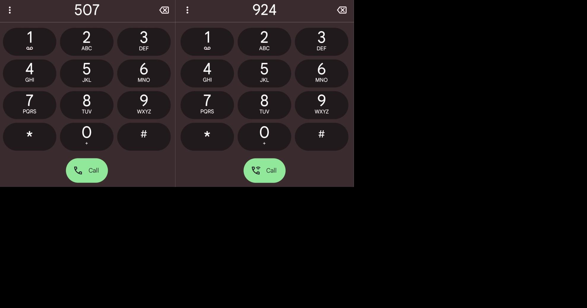 New area code, 924, set to join 507 in the southern Minnesota region ...