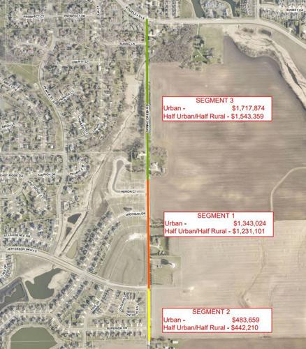 City eyes gravel-to-tar improvements for Spring Creek Road | News ...