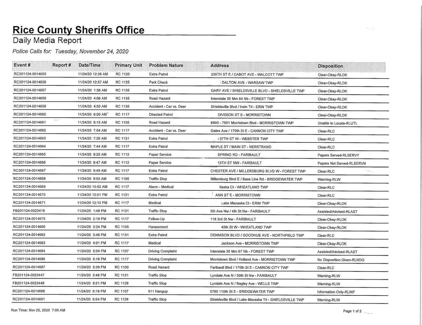 Rice County Sheriff's Office logs Nov. 20-24 | Community | southernminn.com