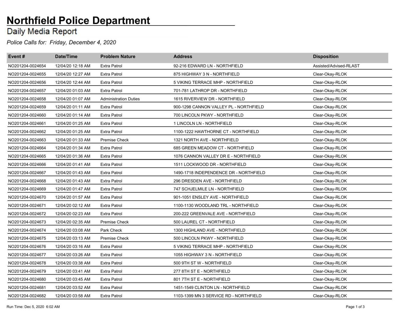 Northfield police logs Dec. 4-10 | Community | southernminn.com