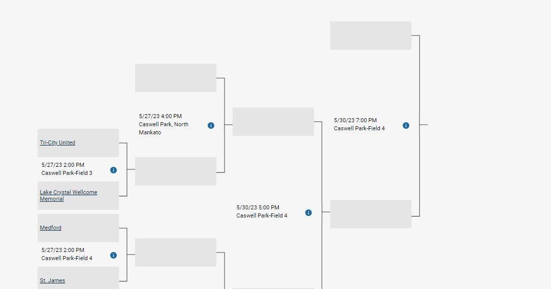 TCU softball shut out by top seeded New Ulm, enter elimination bracket ...