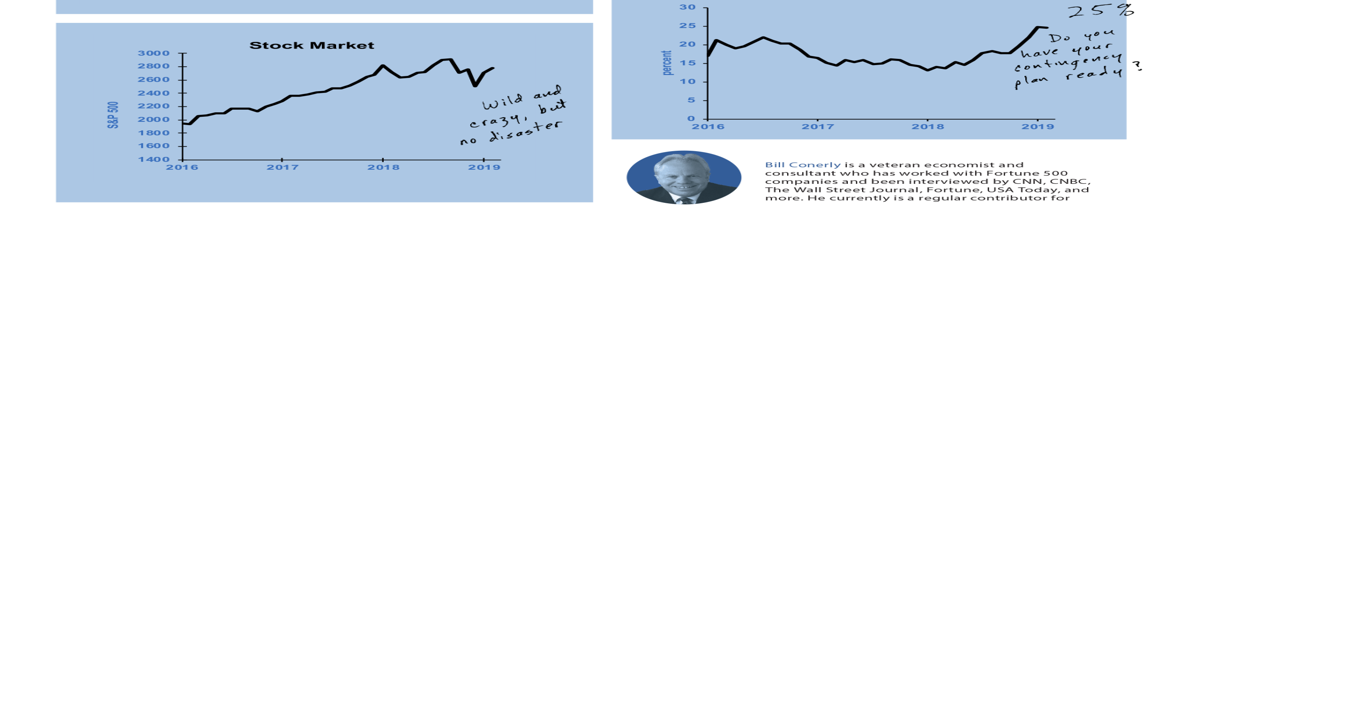 Businomics: Connecting the Dots Between the Economy … and Business ...