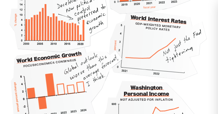 Businomics: November 2022 | Opinion | southsoundbiz.com