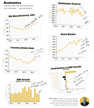 Businomics: December | News | southsoundbiz.com