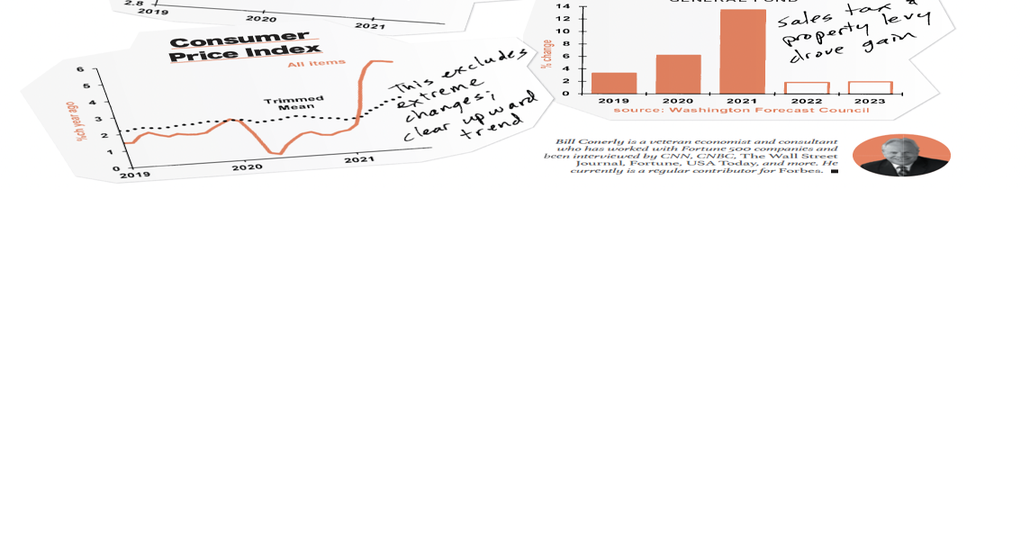 Businomics: November 2021 | Opinion | southsoundbiz.com
