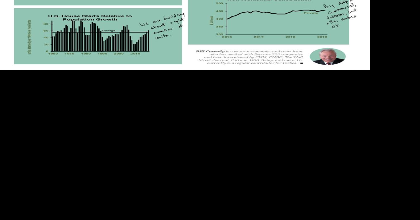 Businomics: Connecting the Dots Between the Economy … and Business ...