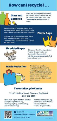 Changes to Tacoma’s Residential Curbside Recycling in Effect | News ...