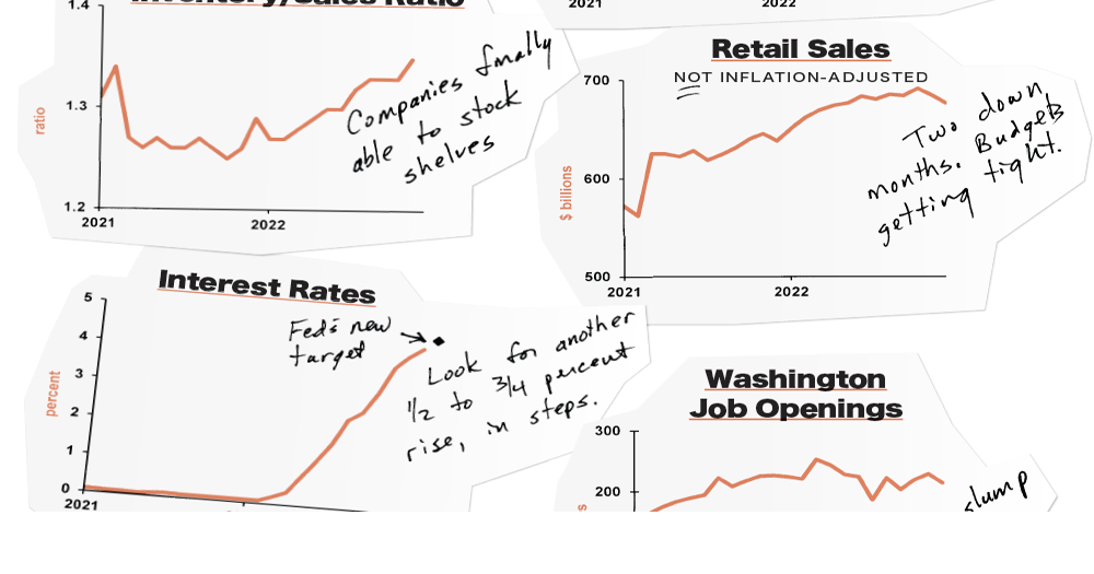 Businomics: March 2023 | Opinion | southsoundbiz.com